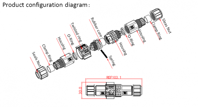 Plastic Circular IP Rated Cable Connectors M19 Series 2 Poles For LED ...